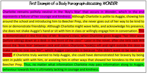 Uses Of Teel Paragraph Structure In Essay Writing Improve Writing Skills