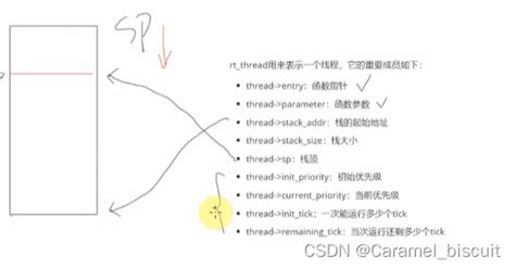 Rtthread内核机制学习（一）rtthread Smp多核运行机制 Csdn博客