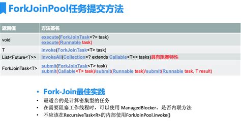 Java并发技术：图解forkjoin框架与completeablefuture原理及源码解析pptforkjoin和completablefuture的区别 Csdn博客