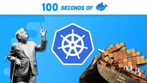 kubernetes explained in 100 seconds youtube