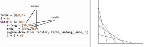 Python Informatikunterricht