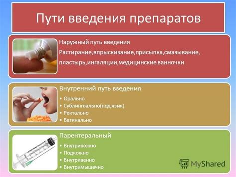 Презентация на тему: "Введение препаратов. Пути введения препаратов ...