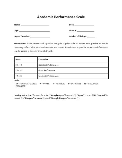 Group 5 Pr2 Academic Questionnaire Academic Performance Scale Name