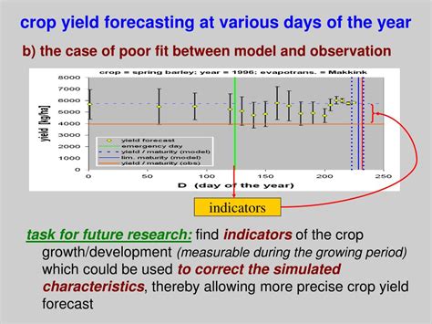 Ppt Perun The System For Seasonal Crop Yield Forecasting Based On