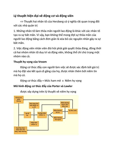 Quản trị học nhjhhh Lý thuyếết hi n đ i vếề đ ng cệ ạ ộ ơ và đ ng