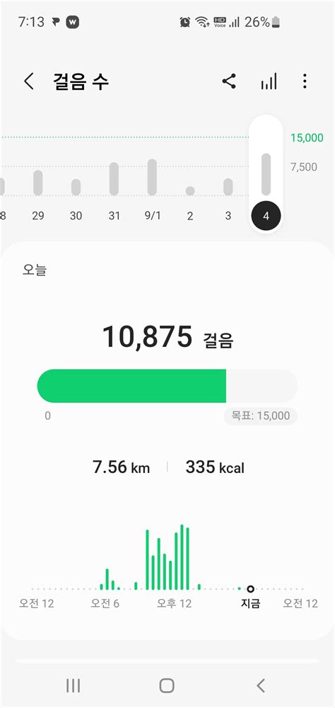 9월 4일 일요일 캠페인 시작 157일차 인증 녹색교통운동 활동소식 새소식