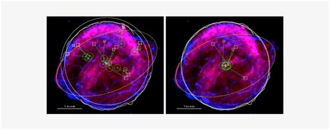 Extrapolation Of The Measured Proper Motion Vector Circle 612x792