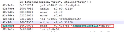 利用mips Linux Objdump工具解决一个crash问题的全过程mips Linux Uclibc Objdump使用 Csdn博客