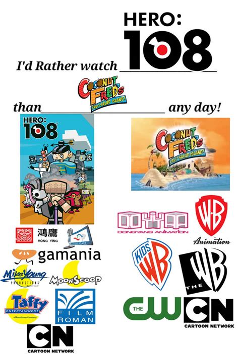 Id Rather Watch Hero 108 Than Coconut Freds Fru By Ptbf2002 On