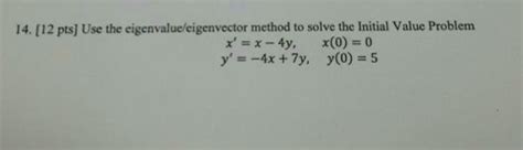 solved use the eigenvalue eigenvector method to solve the