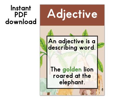 Word Class Posters Parts Of Speech Posters Elementary Classroom Decor English Resources