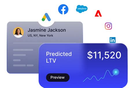 Consumer Packaged Goods Customer Data Platform Treasure Data