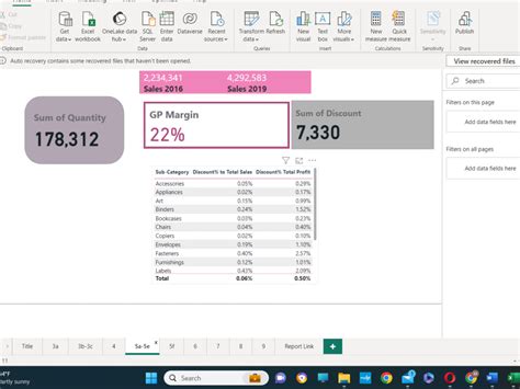CUSTOMIZED POWER Bi Reports Upwork