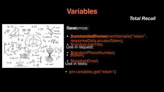 Postman Api Automation Testing Swiss Army Knife Kyiv