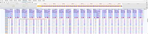 Autofitcolumns Performance · Issue 2124 · Telerikkendo Angular · Github