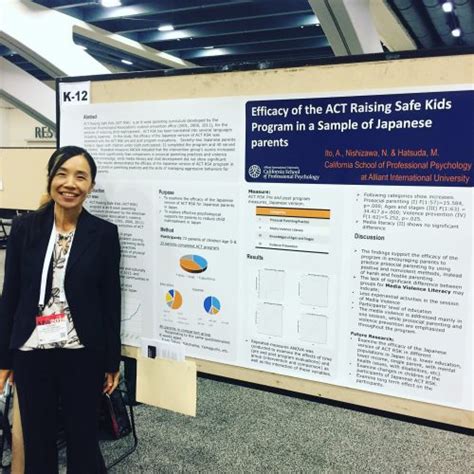 Creating Rubrics Alliant International University Center For Teaching Excellence