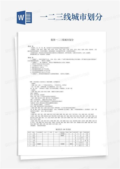 一二三线城市划分Word模板下载 编号qbzezwev 熊猫办公