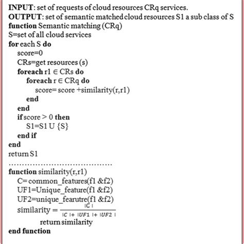 Proposed Multiagent Reference Architecture Gui Graphical User