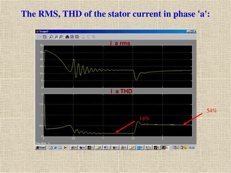 ppt comparison between simulation programs matlab psim and plecs