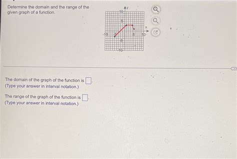 Solved Determine The Domain And The Range Of The Given Graph Of A Course Hero