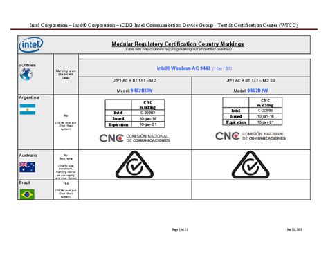 Intel Ac 9462