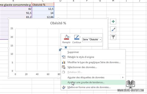 excel comment tracer une courbe de régression tutoriel excel