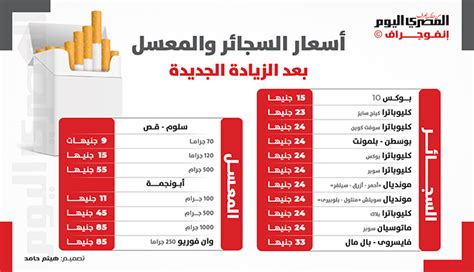 أسعار السجائر والمعسل بعد الزيادة الجديدة المصري اليوم