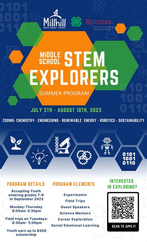 Millhill Stem Summer Explorers Program Millhill Center