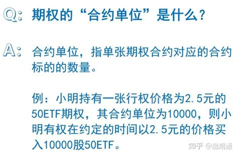 期权基础知识一分钟学期权快问快答版系列一 知乎