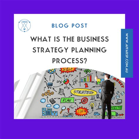 What Is The Business Strategy Planning Process Affari Sp