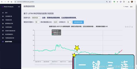 计算机毕业设计pythondeepseek R1大模型股票预测系统 股票推荐系统 股票可视化 股票数据分析 量化交易系统 股票爬虫 股票k线