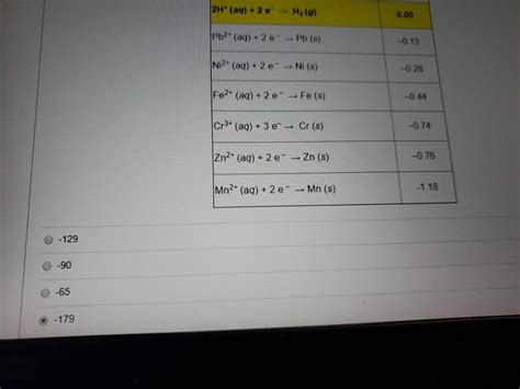 Solved 3 75 Calculate Agº In Kj For The Following Reaction
