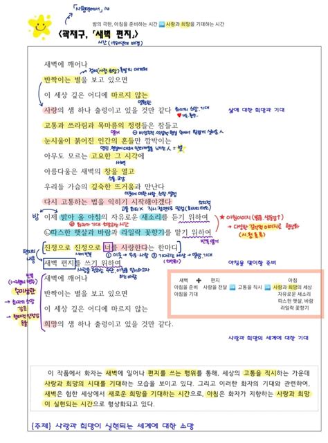 곽재구 새벽 편지 해석ㅣ2024 수능특강 문학ㅣ현대시 네이버 블로그