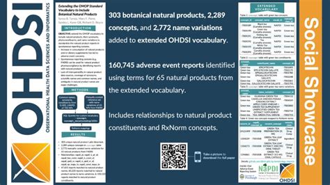 Ohdsi Observational Health Data Sciences And Informatics On Linkedin