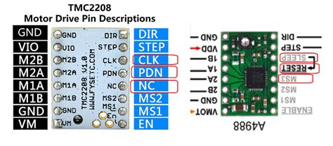 TMC2208 Stepper Drivers As Replacement To A4988 Trouble Motors Mechanics Power And CNC