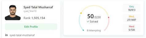 🎉 Milestone Achieved 50 Leetcode Problems Solved Syed Talal Musharraf