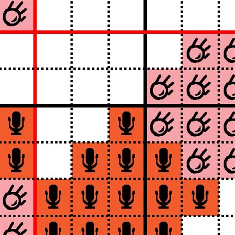 Cartoon Fox Cross Stitch Pattern Chart Dmc Symbol Grandado