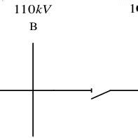 Power System And Its Electricity Substation Bus Download Scientific Diagram