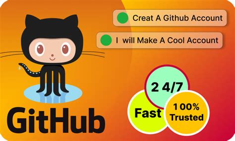 Creat A Style Github Profile By Mtcyberfoxy Fiverr
