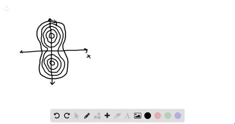 Solved Matching Surfaces With Level Curves Exercises 31 36 Show Level Curves For The Functions