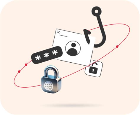 The Power Of Preemptive Security Cybermindr