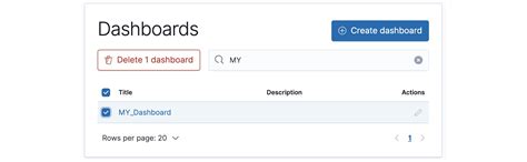 Building A Dashboard