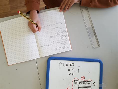 Bar Models To Solve Ks Word Problems The Bar Model Company