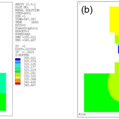 Temperature Field Of Angular Contact Ball Bearings A With