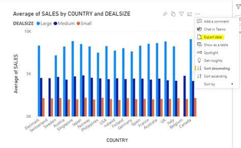 Exporting From Power Bi To Excel Fastest Simplest Method Acuity