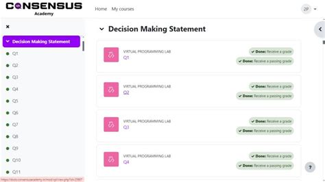 Vignesh R On Linkedin 🌟 Excited To Share That Ive Completed The 2 Day
