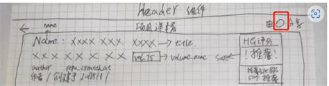 项目详情页复杂 Issue HelloGitHub Team geese GitHub