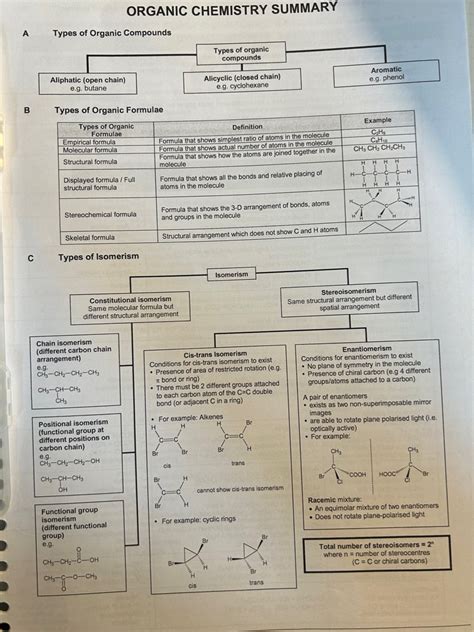 Organic Chemistry Summary Hobbies And Toys Books And Magazines Textbooks