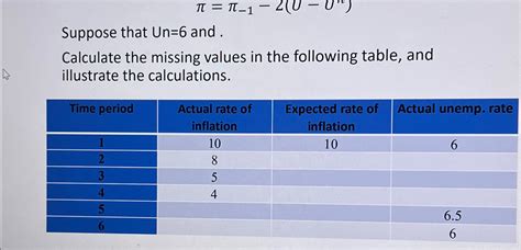 Suppose That Un And Calculate The Missing Values Chegg
