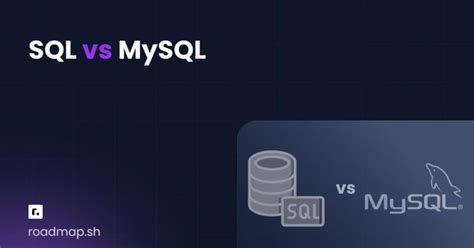 Before Diving Into Queries And Tables Make Sure You Understand This Sql Is The Language